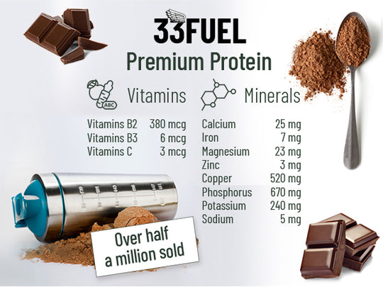 Premium Plant-Based Protein Powder | Natural Protein Powder | 33Fuel®