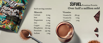 Premium Plant-Based Protein Powder | Natural Protein Powder | 33Fuel®