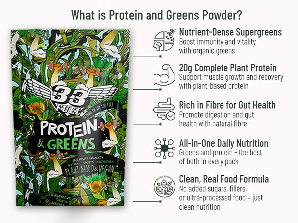 Protein & Greens Powder – 33Fuel